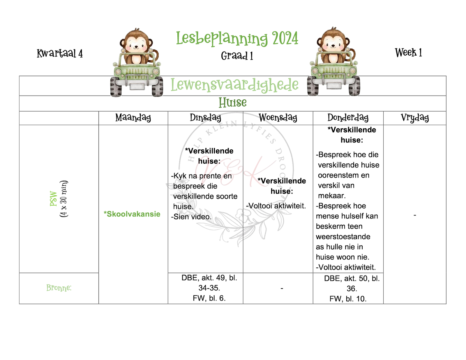Graad 1 Lewensvaardighede beplanning en aktiwiteite Kwartaal 4 2024 ...
