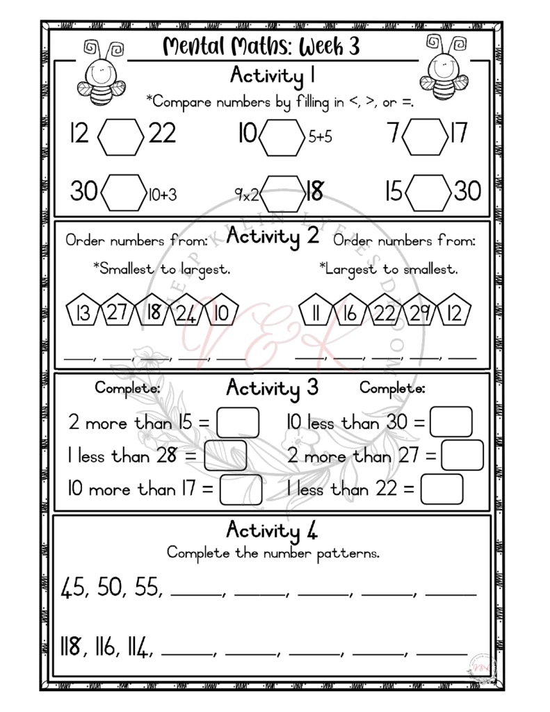 Grade 2 Mathematics Lesson Planning and Activities Term 2 - Vinkel ...