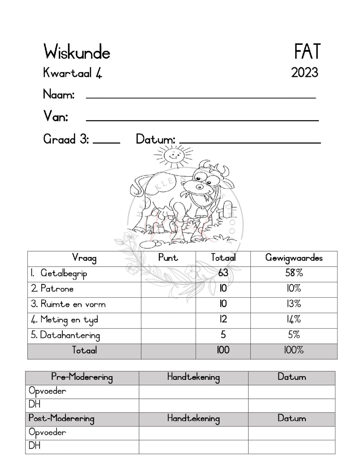 Graad 3 Wiskunde Formele Assesserings Taak – Kwartaal 2 2025 - Vinkel ...
