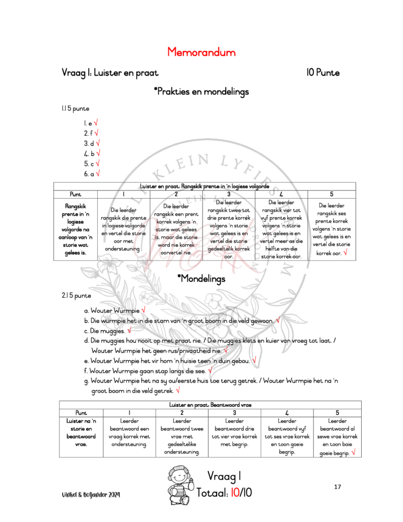 Graad 1 Afrikaans Huis Taal Formele Assesserings Taak Kwartaal 4 2024 ...