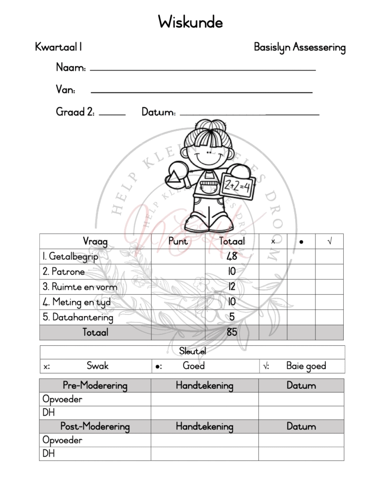 Grade 2 Mathematics Lesson Planning Package – Term 2 - Vinkel & Koljander