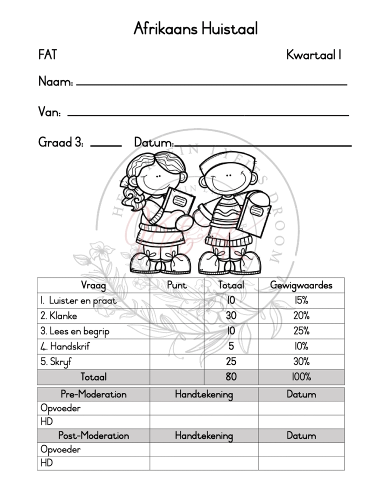 Grade 3 English First Additional Language Formal Assessment Task – Term ...