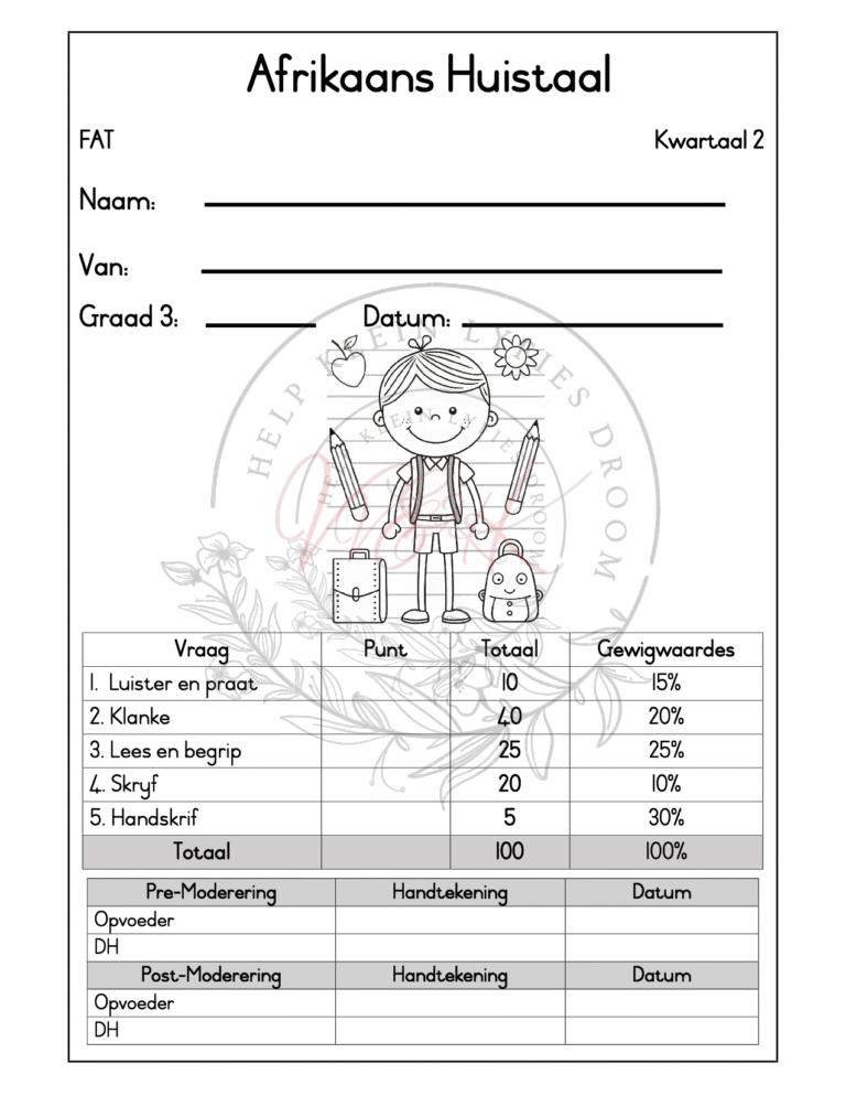 Graad 3 Formele Assesserings Take Pakket – Kwartaal 2 2025 - Vinkel ...