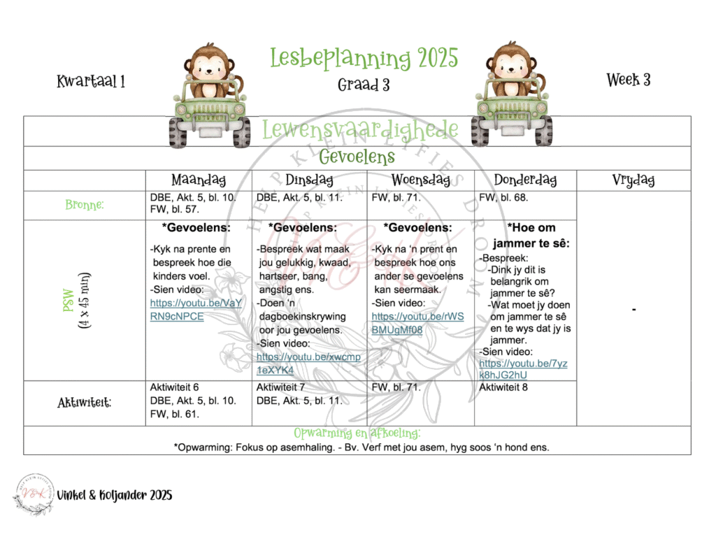 Grade 3 English First Additional Language Lesson Plan Package – Term 2 ...