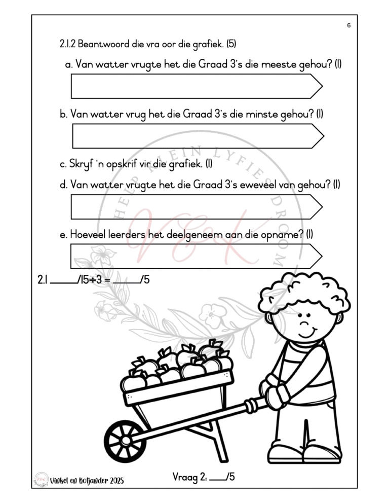 Graad 3 Wiskunde Formele Assesserings Taak – Kwartaal 2 2025 - Vinkel ...