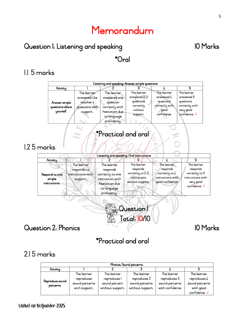 Grade 1 English First Additional Language Formal Assessment Task Term 1 ...
