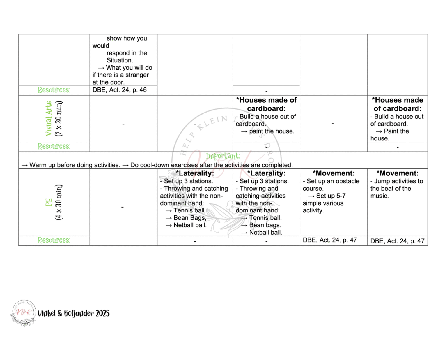 Grade 1 Life Skills Lesson Plans Package – Term 2 2025 - Vinkel & Koljander