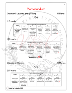 Grade 2 English First Additional Language Formal Assessment Task – Term ...