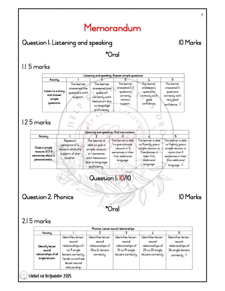 Grade 2 English First Additional Language Formal Assessment Task – Term ...