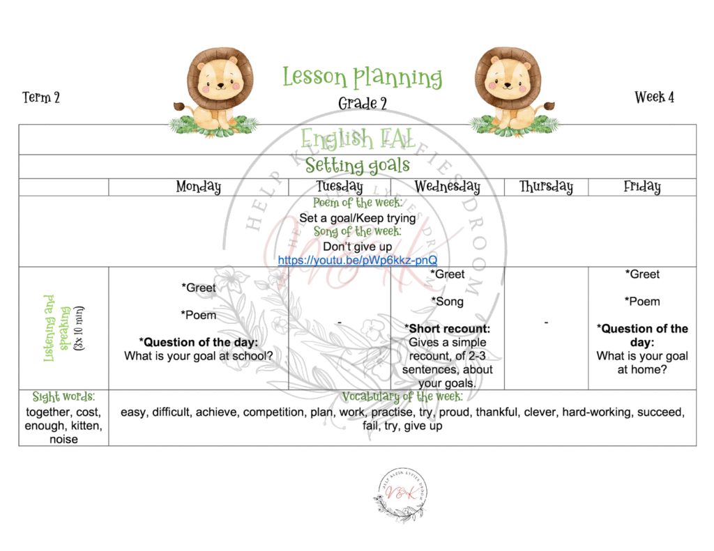 Grade 2 Mathematics Lesson Planning Package Term 2 Vinkel And Koljander