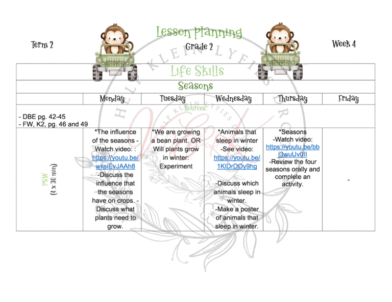 Grade 2 Life Skills Lesson Planning Package – Term 2 - Vinkel & Koljander