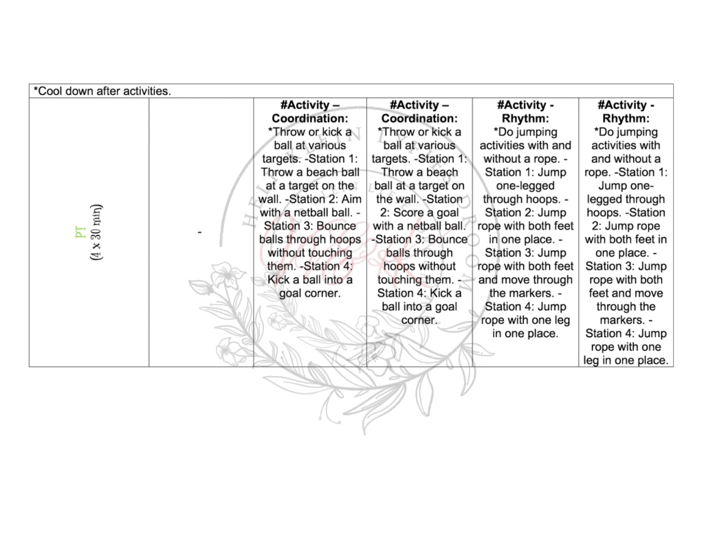 Grade 2 Life Skills Lesson Planning Package – Term 2 - Vinkel & Koljander