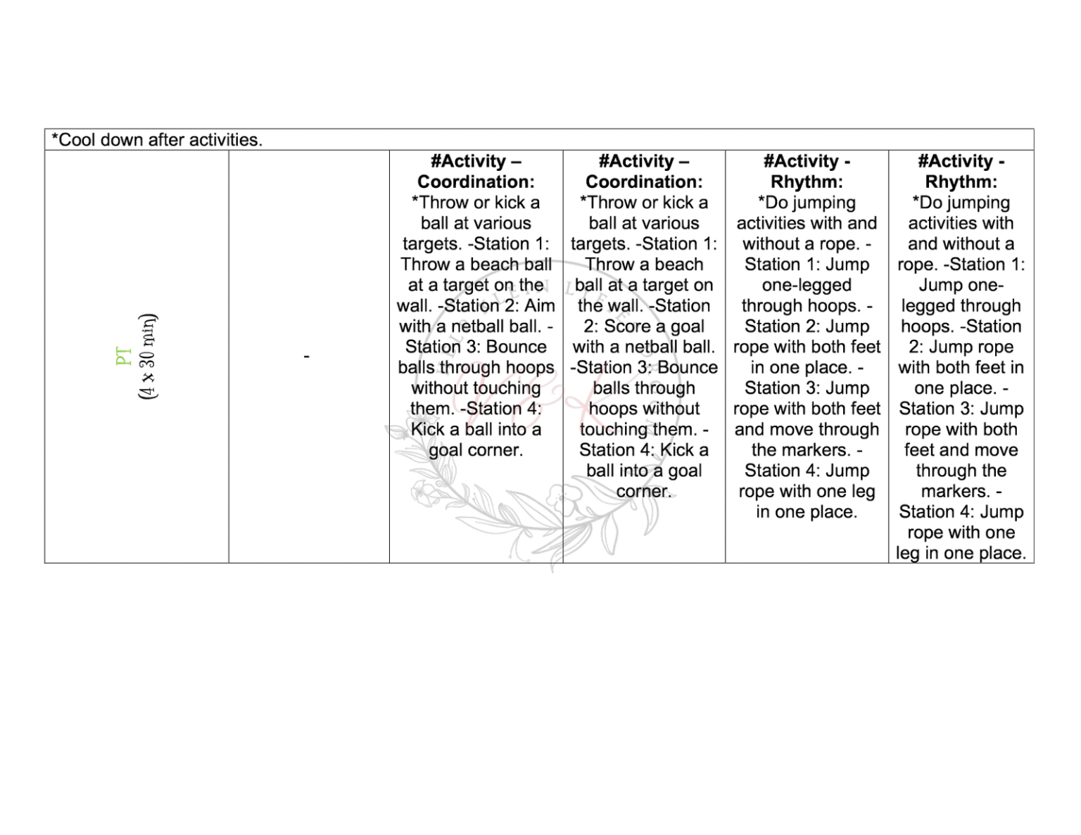 Grade 2 Life Skills Lesson Planning Package – Term 2 - Vinkel & Koljander