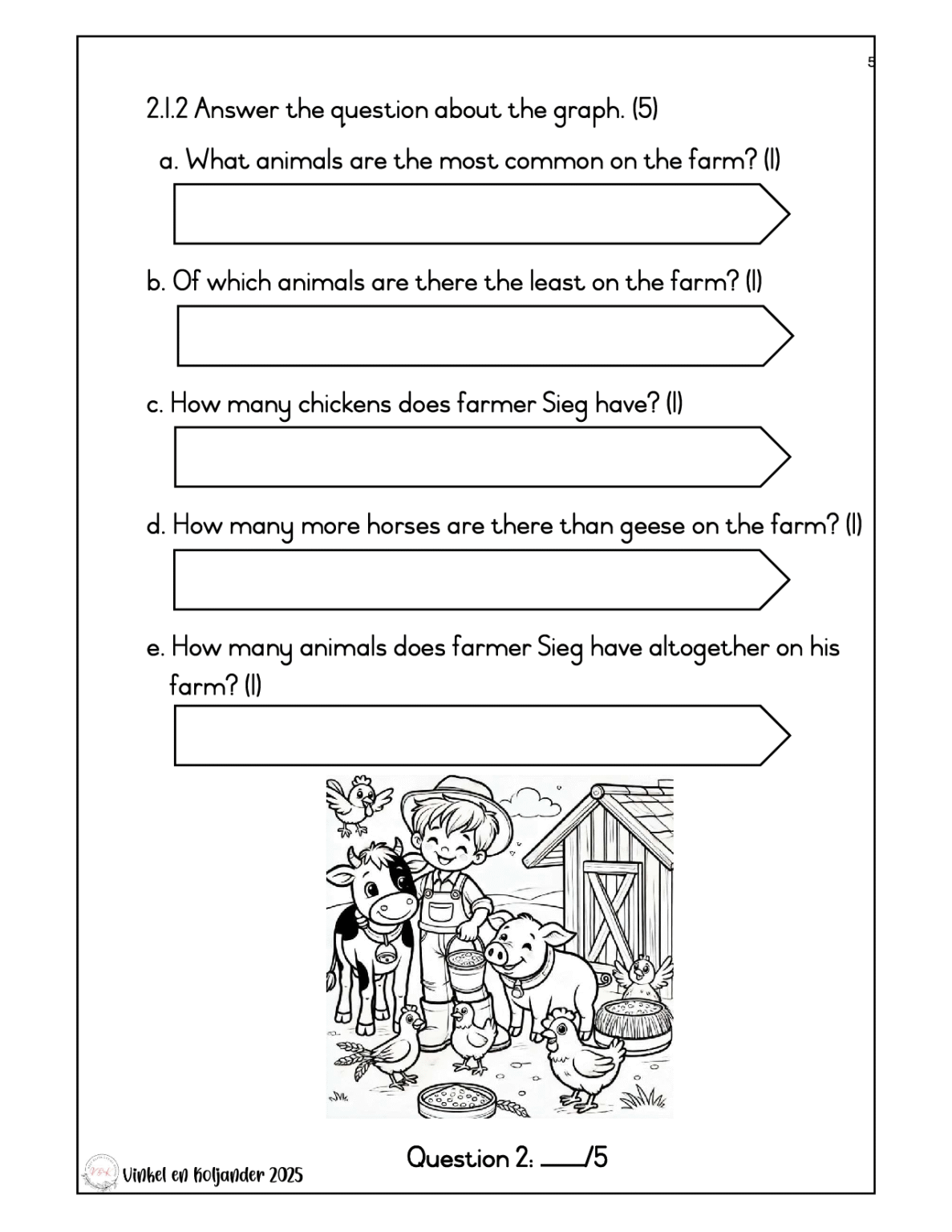 Grade 2 Mathematics Formal Assessment Task – Term 2 2025 - Vinkel ...