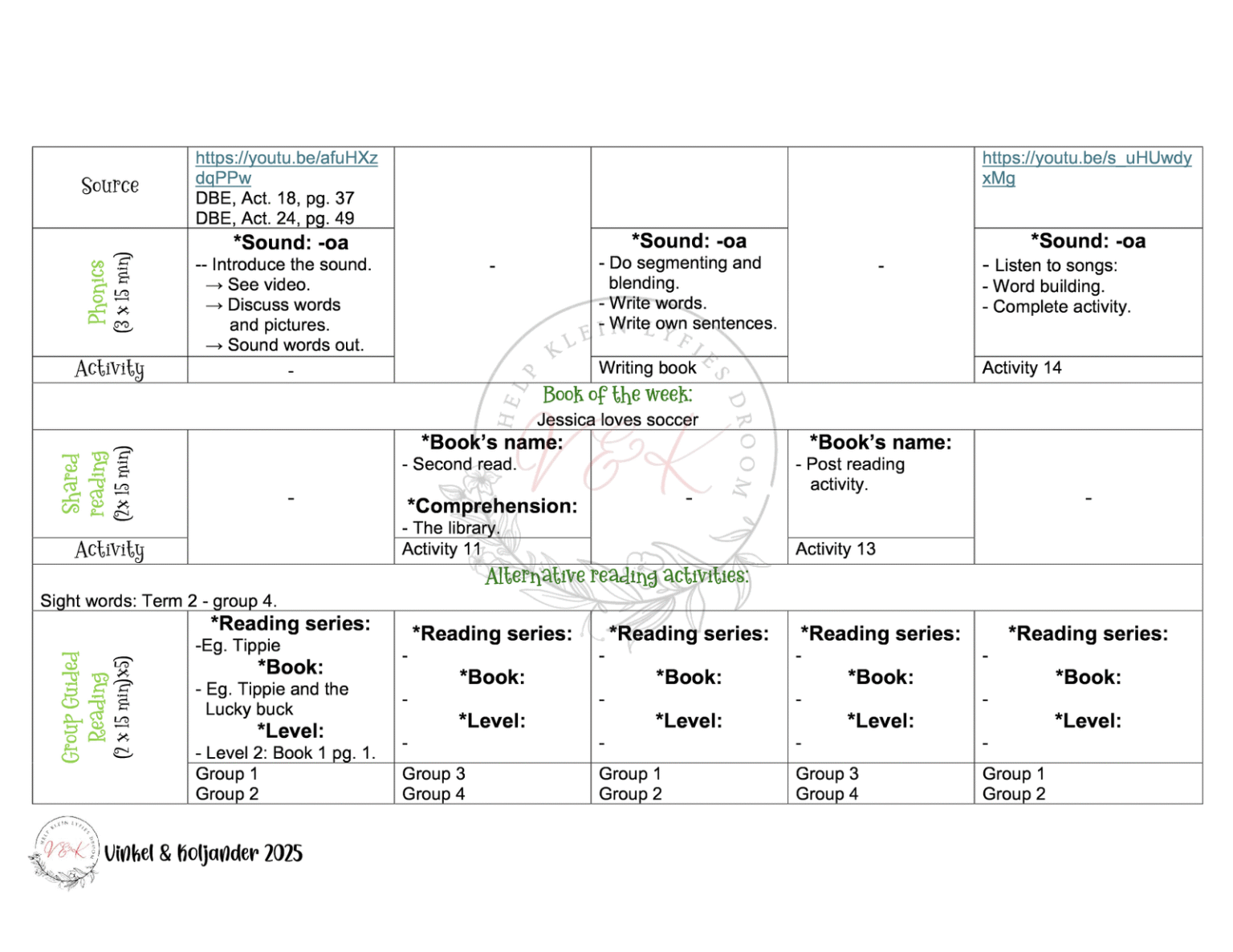 Grade 3 English First Additional Language Lesson Plan Package – Term 2 ...