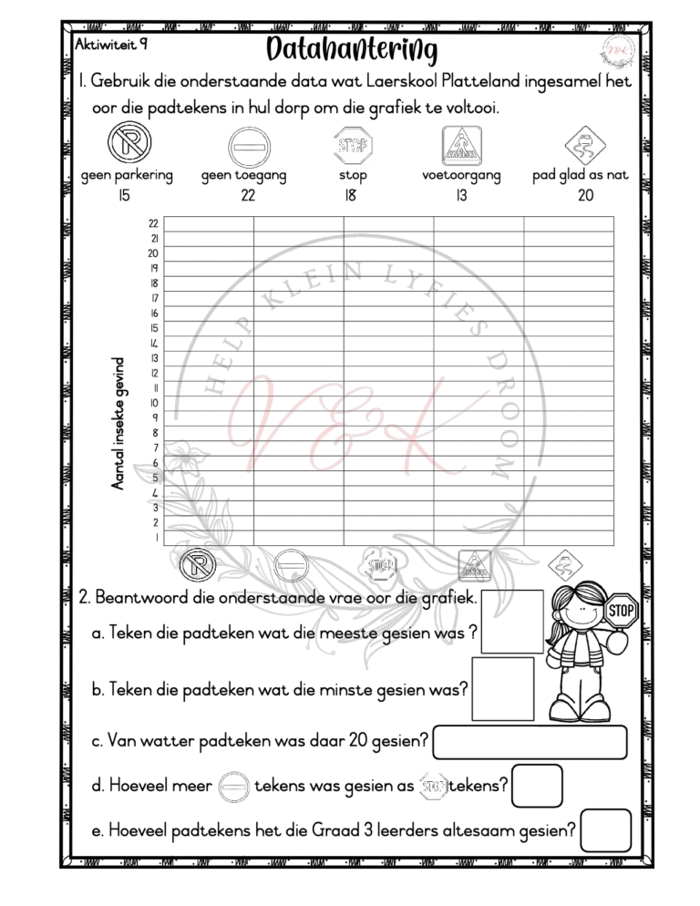 Graad 3 Wiskunde Lesbeplanning Pakket – Kwartaal 3 2025 - Vinkel ...