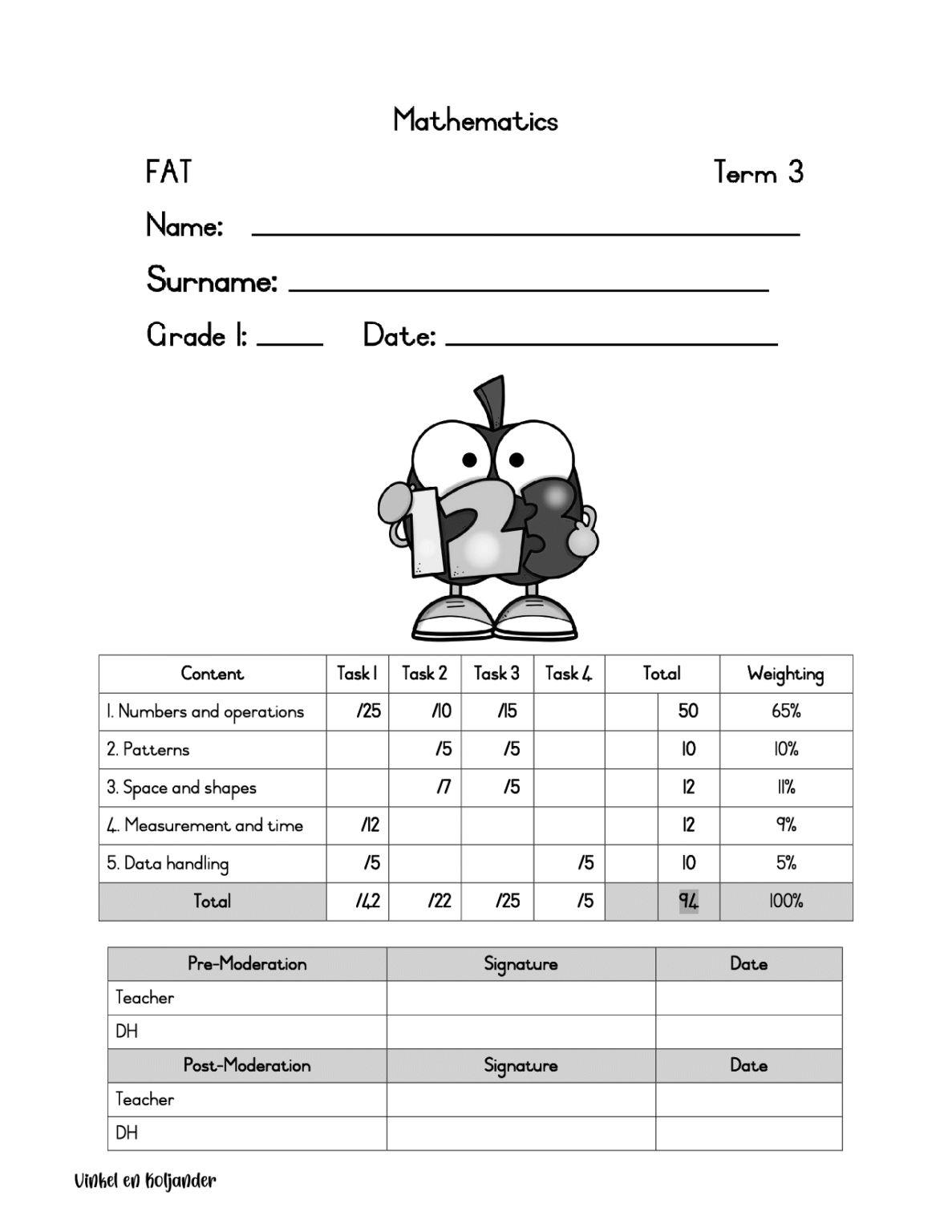 Grade 1 Mathematics Formal Assessment Task Term 3 Vinkel And Koljander