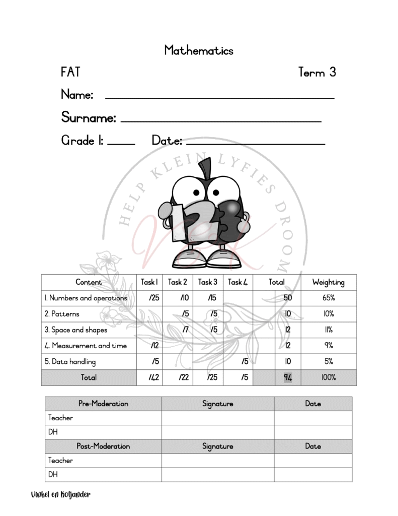 Grade 1 Mathematics Formal Assessment Task – Term 3 - Vinkel & Koljander