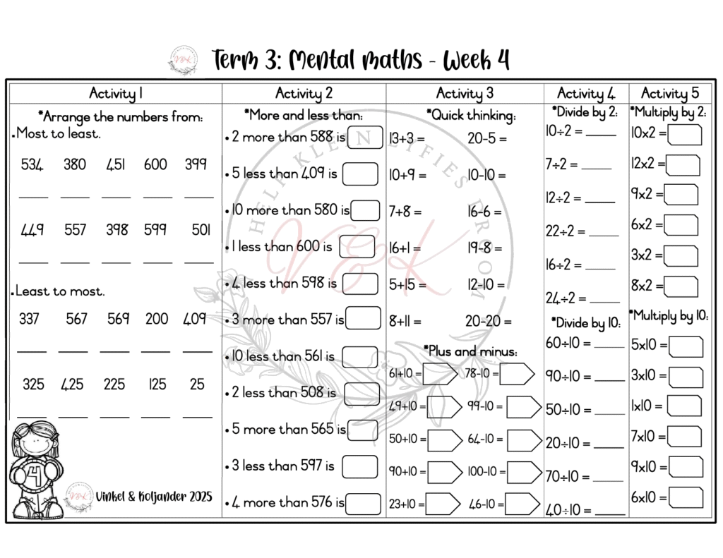 Grade 3 Mathematics Lesson Planning Package – Term 3 2025 - Vinkel ...