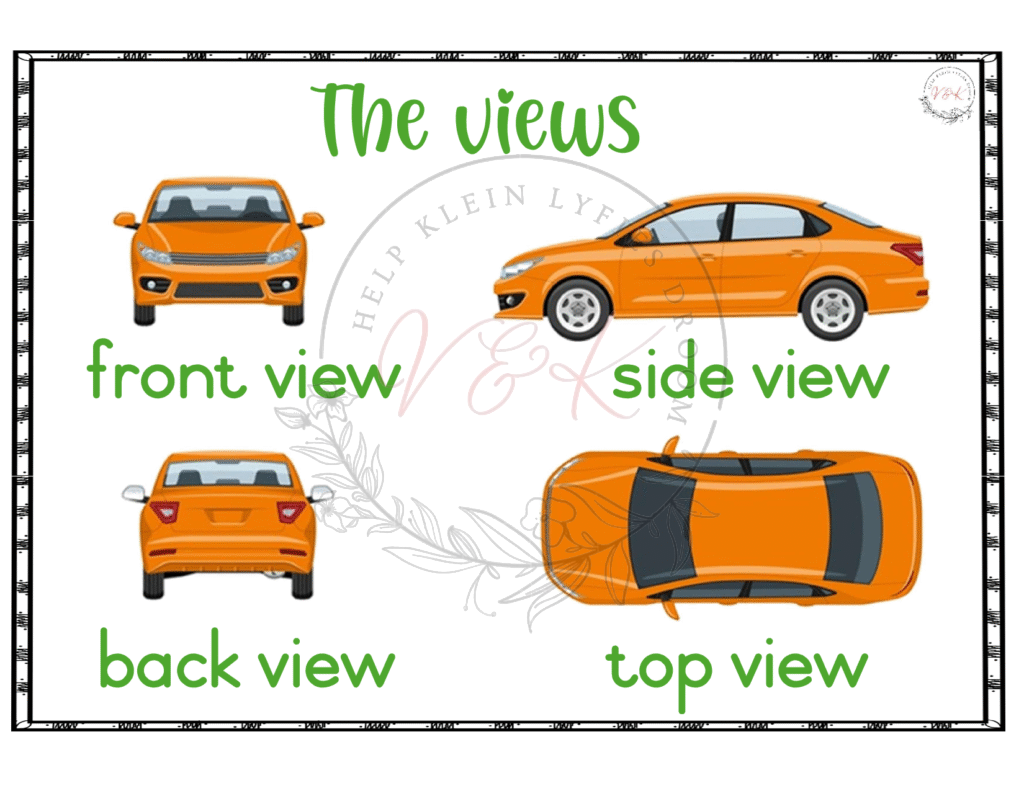 Grade 2 Mathematics Lesson Planning Package – Term 3 2025 - Vinkel ...