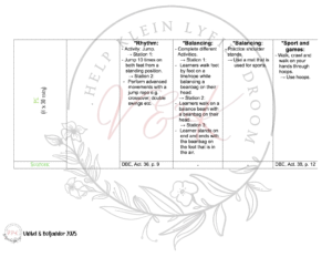 Grade 3 Life Skills Lesson Planning Package- Term 3 2025 - Vinkel ...