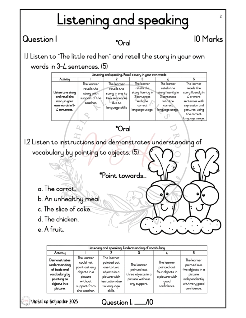 Grade 2 English First Additional Language Formal Assessment Task – Term ...