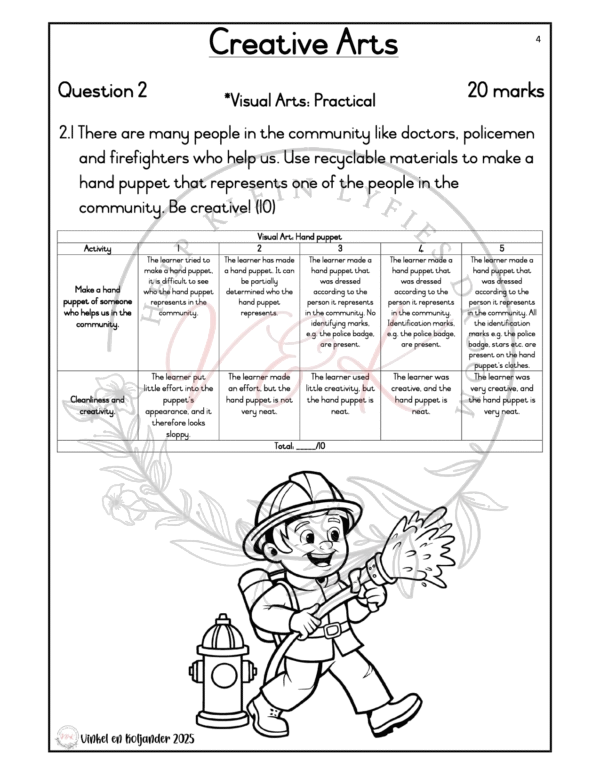 Grade 2 Life Skills Formal Assessment Task – Term 3 2025 - Vinkel ...