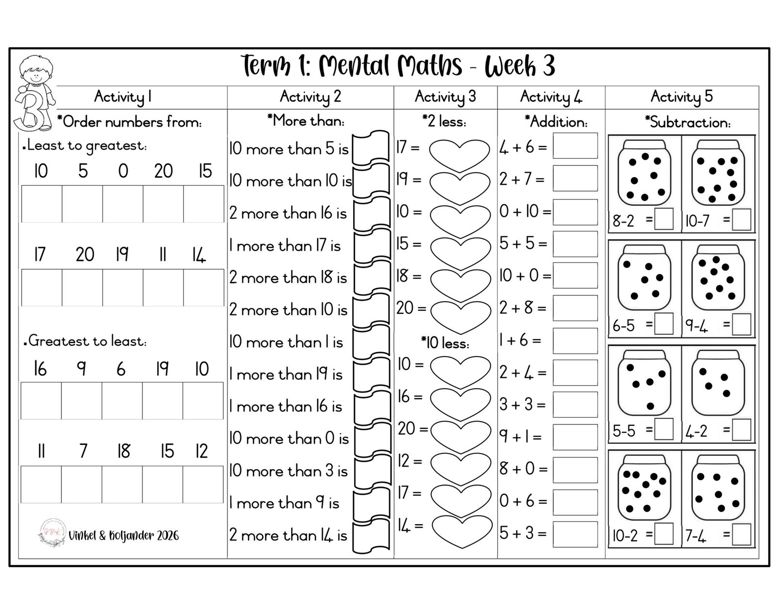 Grade 2 Mental Maths – Term 1 2026 - Vinkel & Koljander