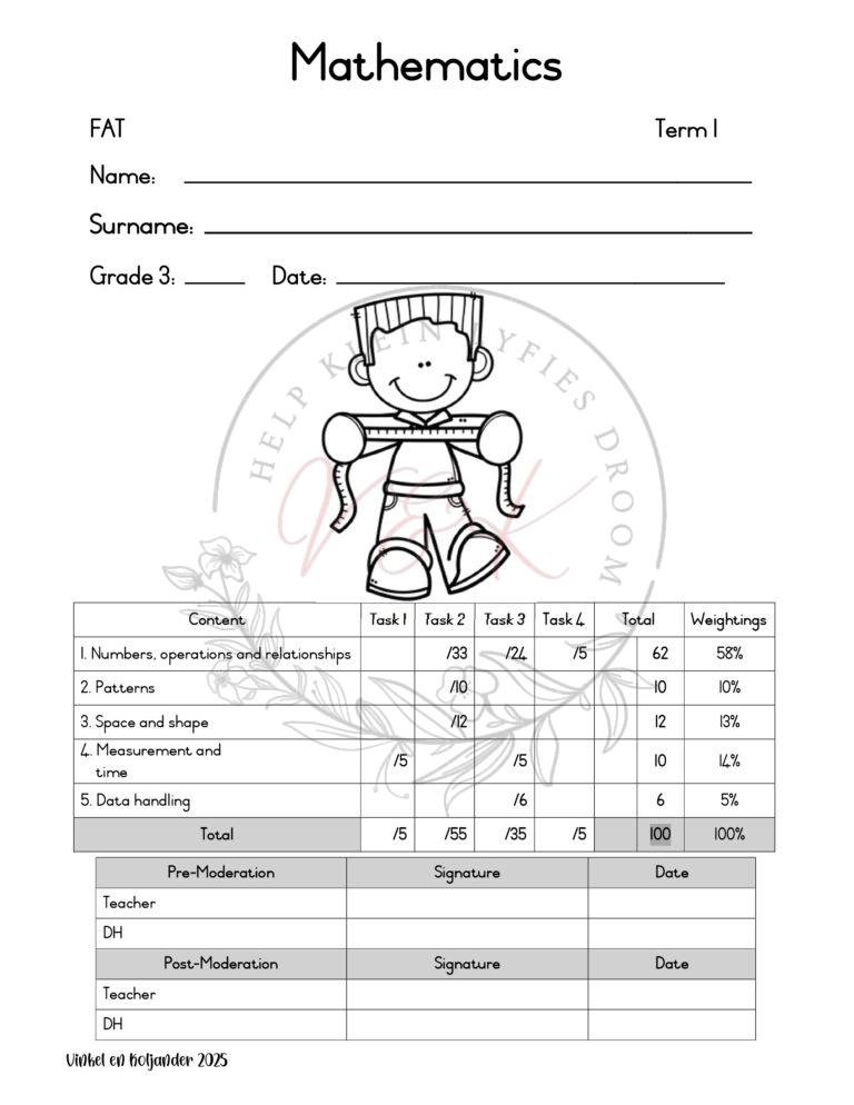 Grade 3 Mathamatics Formal Assessment Task – Term 1 2025 - Vinkel ...