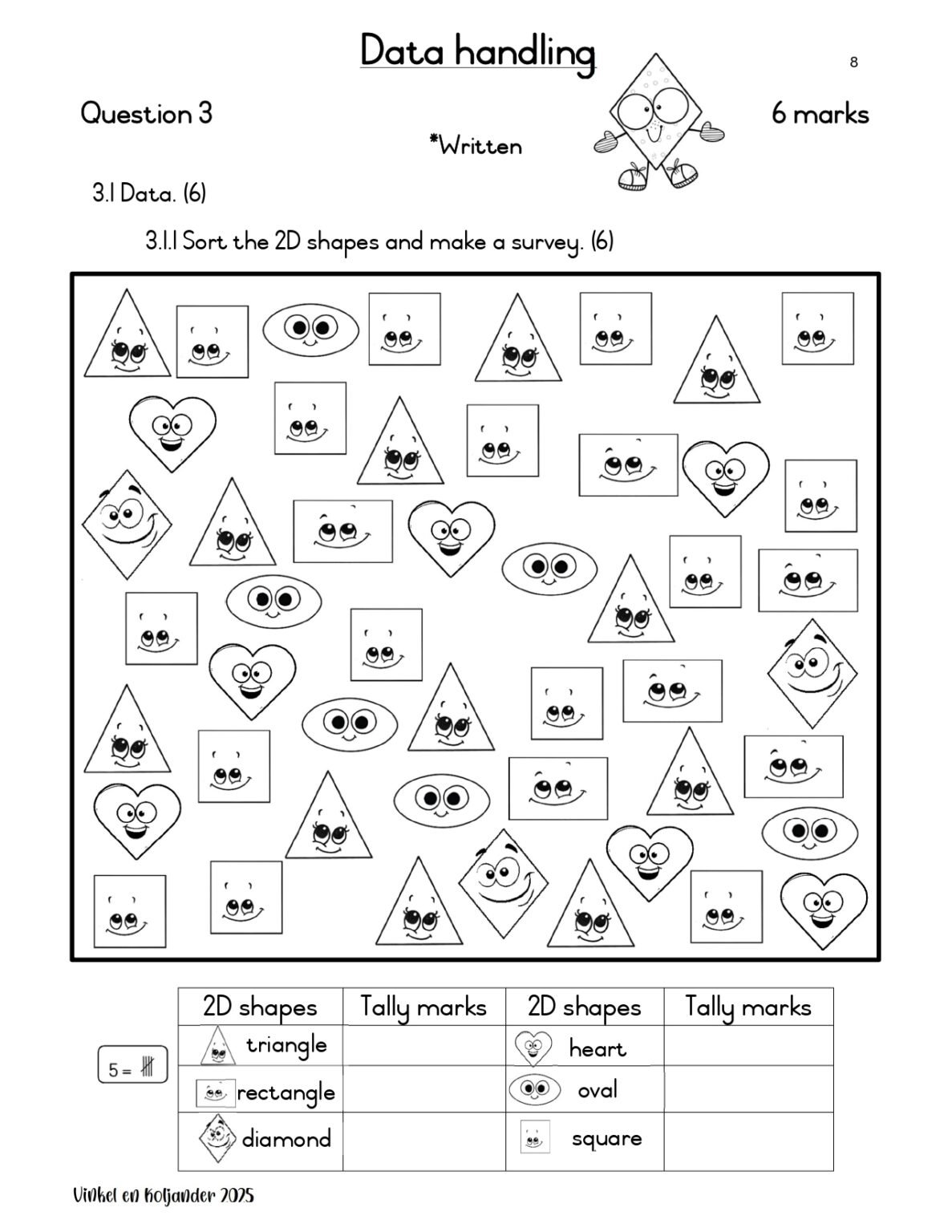 Grade 3 Mathamatics Formal Assessment Task – Term 1 2025 - Vinkel ...