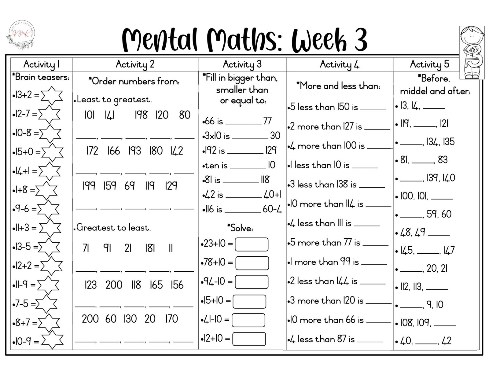 Grade 3 Mathematics Lesson Planning Package – Term 1 2025 - Vinkel ...