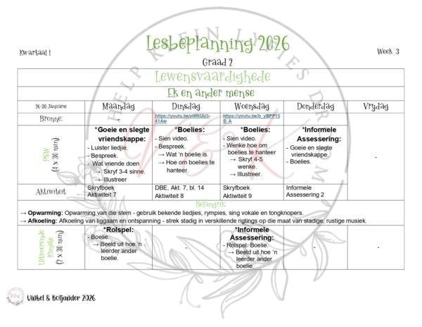 Graad 2 Lewensvaardigheid Lesbeplanning – Kwartaal 1 2026 - Vinkel ...