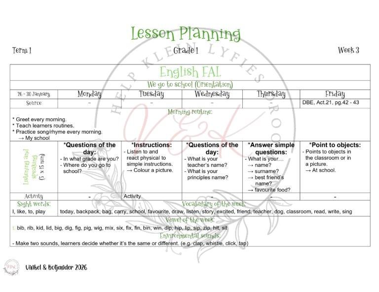 Graad 1 Englisg First Additional Language Lesson Planning – Term 1 2026 ...