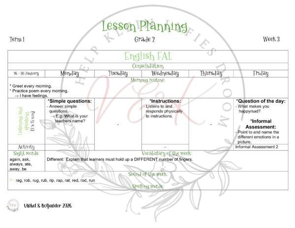 Grade 2 English First Additional Language Lesson Planning – Term 1 2026 ...