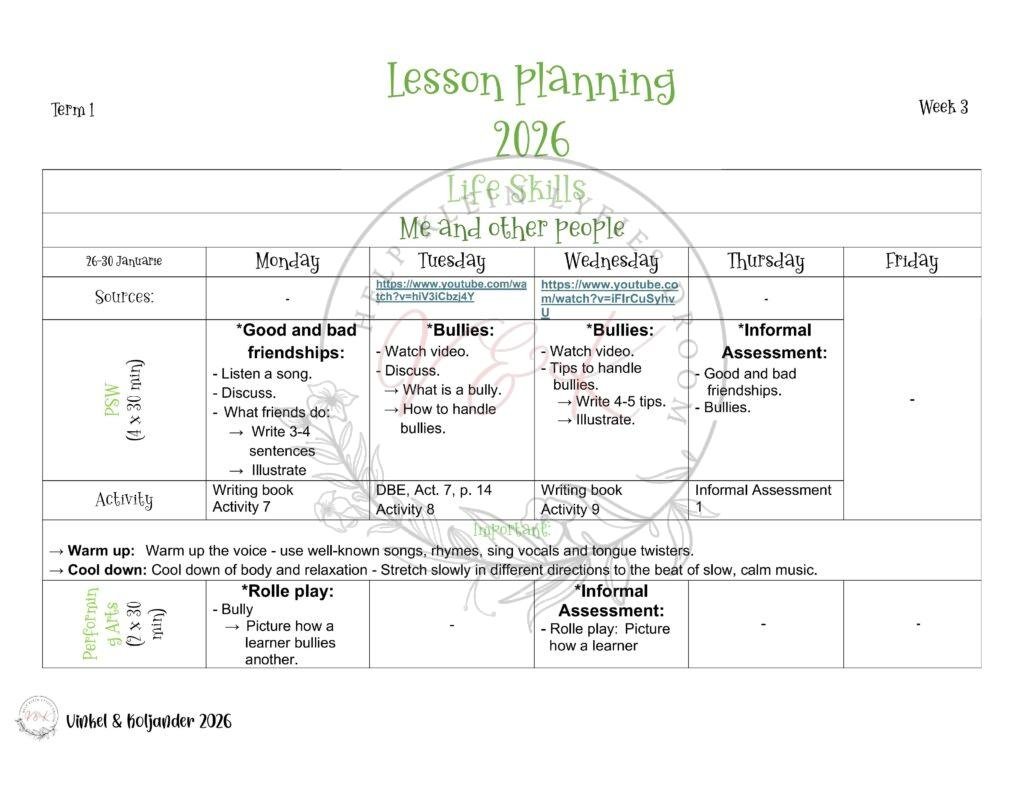 Graad 2 Life Skills Lesson Planning – Term 1 2026 - Vinkel & Koljander