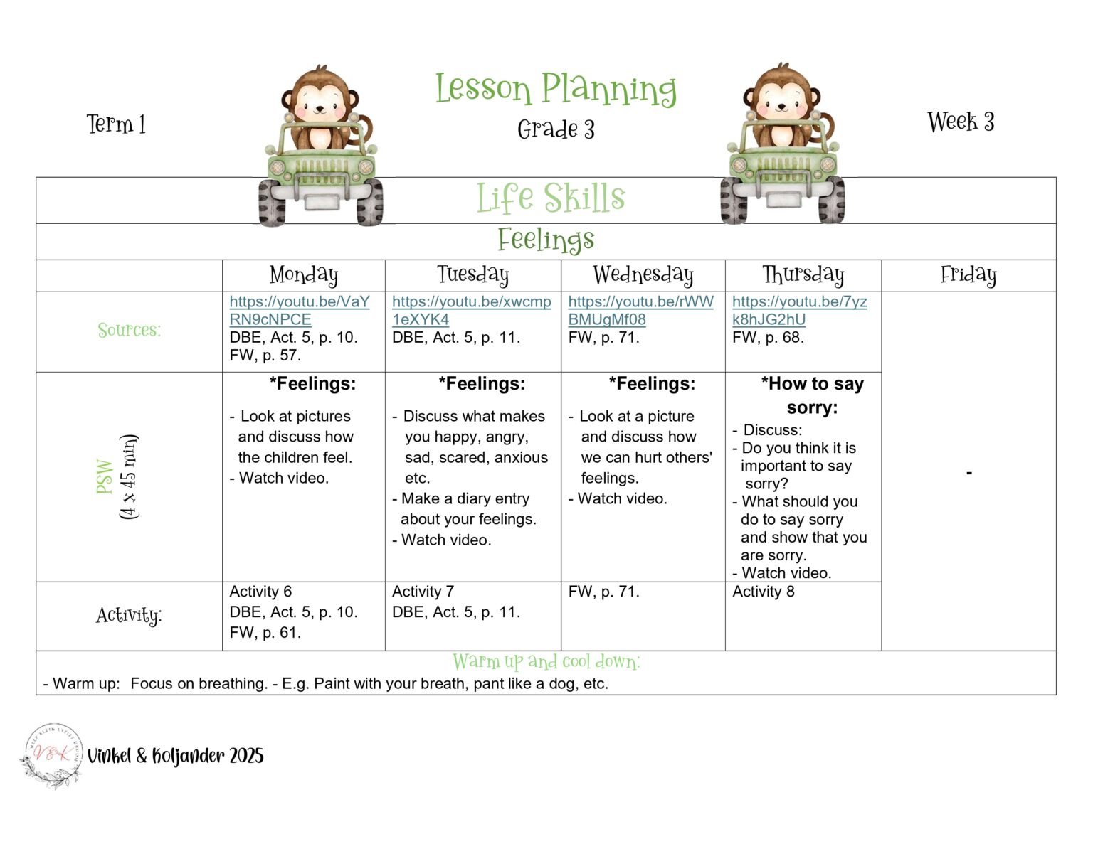 Grade 3 Life Skills Lesson Planning Package – Term 1 2025 - Vinkel ...