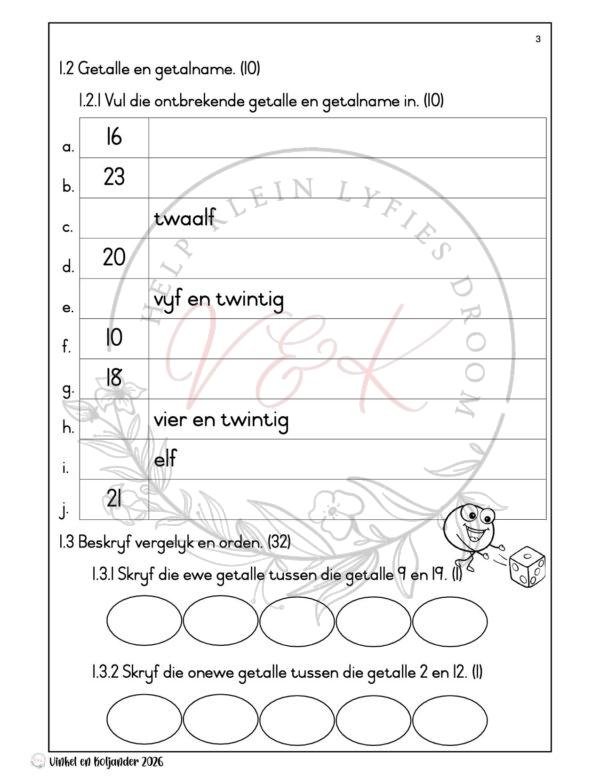 Graad 2 Wiskunde Formele Assesserings Taak – Kwartaal 1 2026 - Vinkel ...