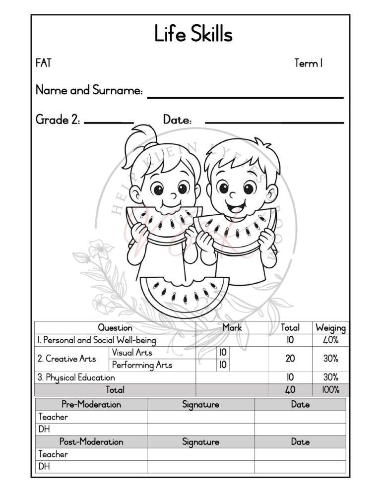 Graad 2 Life Skills Lesson Planning – Term 1 2026 - Vinkel & Koljander