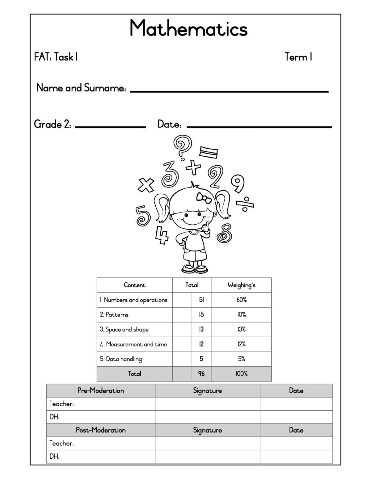 Grade 2 Mathematics Formal Assessment Task – Term 1 2026 - Vinkel ...